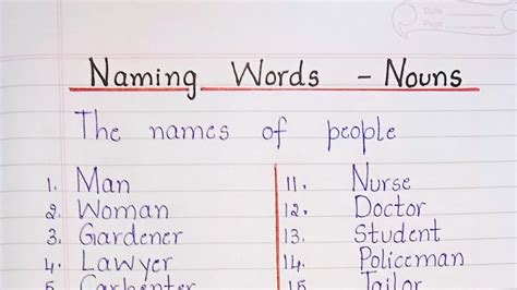 Naming Words Nouns Youtube
