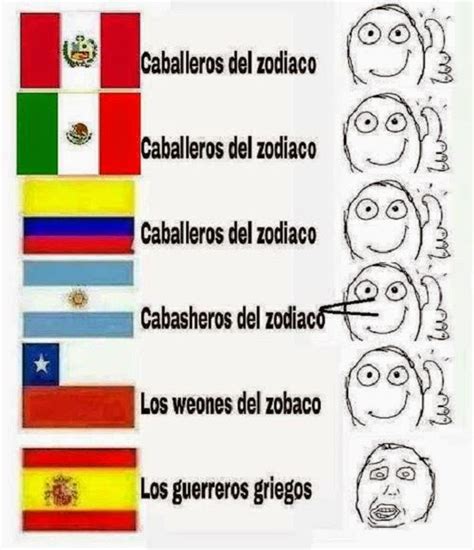 Chistes Graficos Esos Españoles Y Sus Doblajes