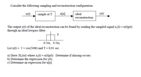 solved consider the following sampling and reconstruction