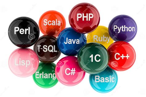 Colored Balls With Programming Languages Names 3d Rendering Stock Illustration Illustration