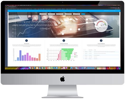 Customer Experience Cx Dashboard Questionpro