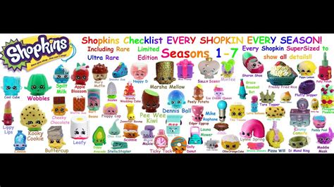 Printable Shopkin All The Characters
