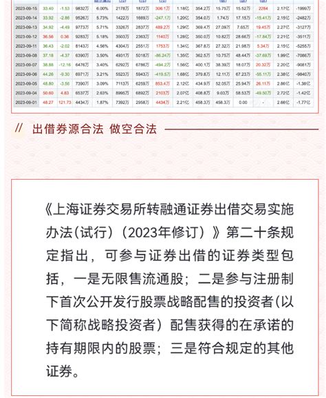 金帝股份IPO轩然大波首日上市被470万融券做空 财富号 东方财富网