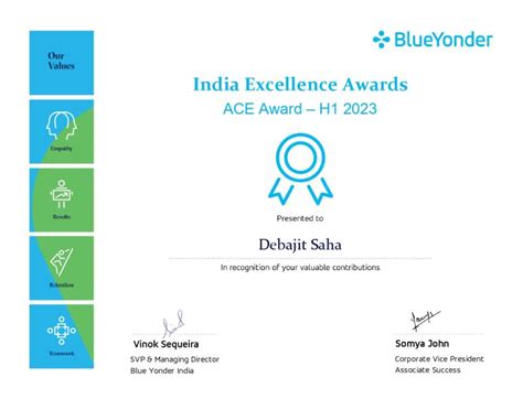 Debajit Saha On Linkedin I Am Delighted And Honored To Receive The Ace Award🏆from Blue Yonder