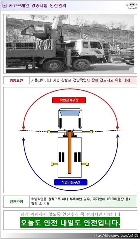 카고크레인 양중작업 안전관리 네이버 블로그