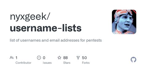 Username Lists Usernames Top100 Usernames Gmail Txt At Master