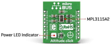 Mikroe 1489 Altitude Click Mikroe Mouser