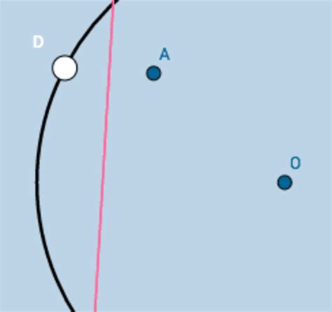 Locus Problem 2 Geogebra
