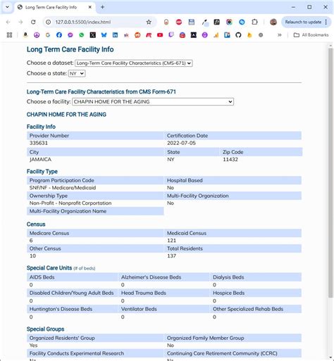 Vish Singh On Linkedin Webdev Healthtech Javascript Cmsgov