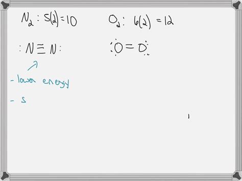 solved answer the following questions about nitrogen and oxygen a