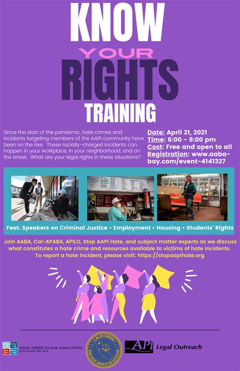 Hate Crimes Know Your Rights Training API Legal Outreach
