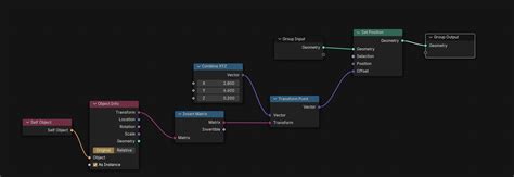 Transforms Geometry Node How To Offset Vertex Position In World