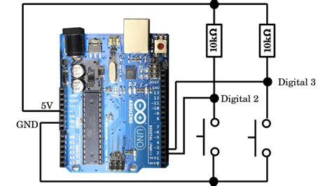 Arduino Uno Homofaciens