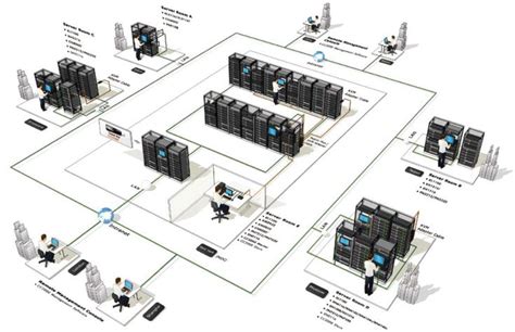 Data Center Circuit Diagram Data Center Architecture