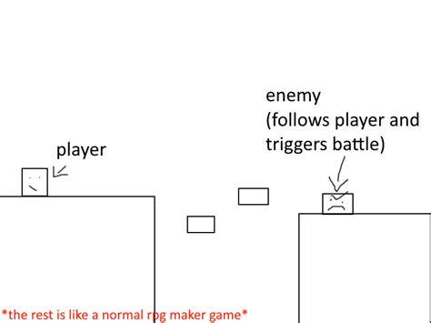 Platformer Game In RPG Maker RPG Maker Forums