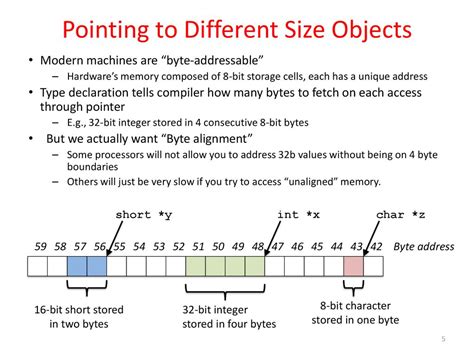 Nicholas Weaver And Vladimir Stojanovic Ppt Download