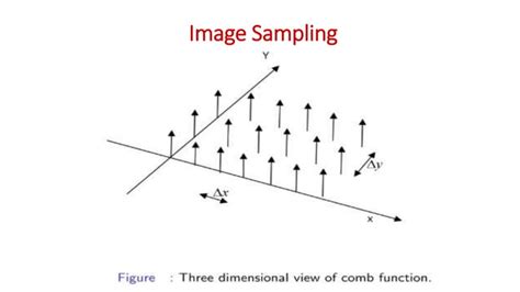 Image Sampling And Quantization Pptx