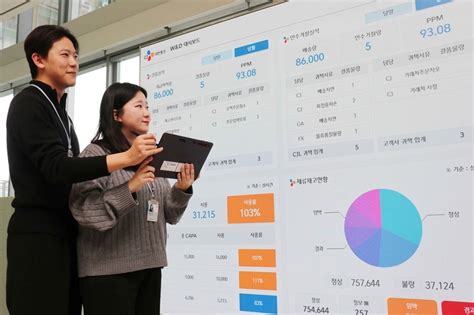 Cj대한통운 전국 물류센터에 스마트 창고 관리시스템 도입