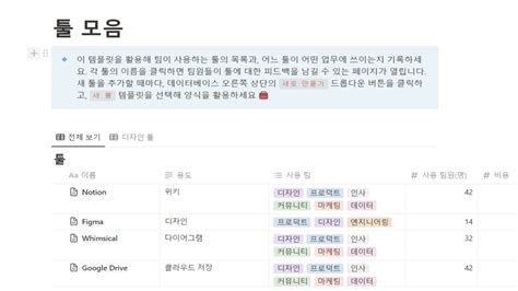 노션 템플릿 사용법 Top5 일 잘러 프리랜서가 될 수 있는 지름길 대공개 I 이랜서 블로그