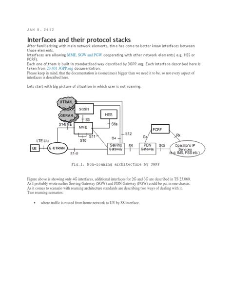 Lte Interface And Protocol Stacks Pdf Networking Standards Internet Standards