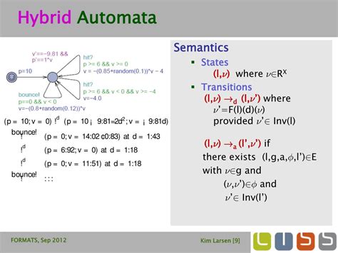 Ppt Statistical Model Checking Refinement Checking Optimization For Stochastic Hybrid