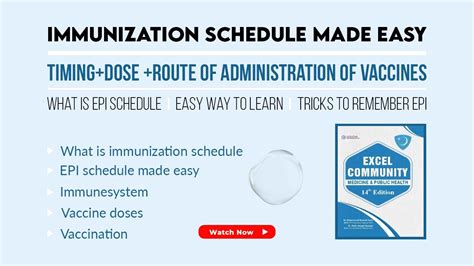 Immunization Schedule Made Easyeasy Way To Learn Timingdose Route