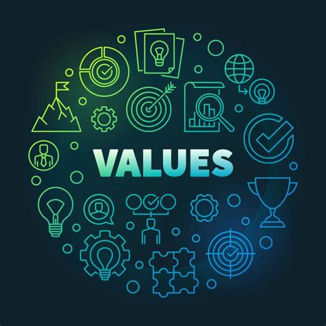 Our Values SMITH ARNER