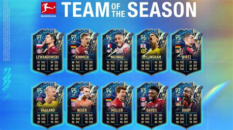 How To Complete The FIFA 22 Bundesliga Guaranteed TOTS Upgrade