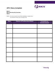 Professional Work Diary Template For RICS Members Course Hero