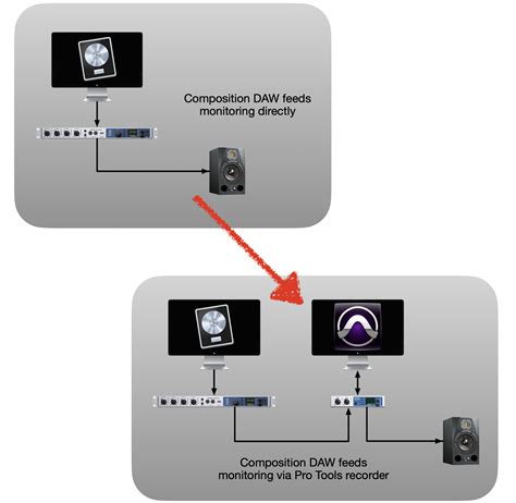 Move Clip Start To Current Timecode Pro Tools