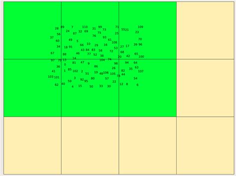 Qgis Combining Data Points With Overlaying Grid Geographic