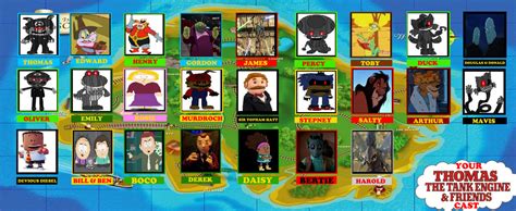 Villainsthomas And Friends Recast By Zaxsonmcgee98462 On Deviantart
