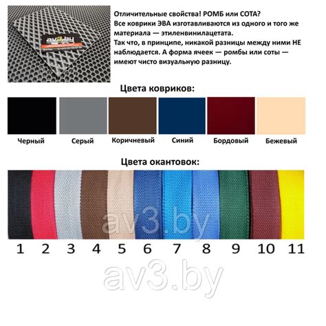Коврики в салон EVA Peugeot 5008 2009-2016гг. (3D) / Пежо купить с ...
