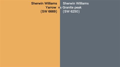 Sherwin Williams Yarrow Vs Granite Peak Side By Side Comparison