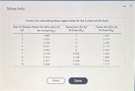 solved homework m2 assignment 2 variables spc and