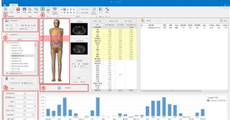 질병관리본부 환자 Ct 피폭선량 계산 프로그램 개발