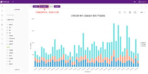 Finebi Vs Datafocus Cloud Datafocus
