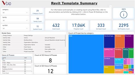 new revit template in vcad for power bi vcad connecting bim