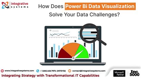 Integrative Systems On Linkedin Powerbi Powerbi Integrativesystems Powerbi Datavisualization