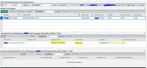 sap hana flowgraph monitor sap community