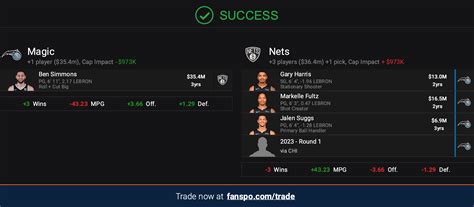 3 Semi Realistic Trades That Could Shake Up The League Rnbatradeideas