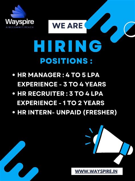 Vishal Bhati On Linkedin Jobs Hr Manager Recruiter Intern