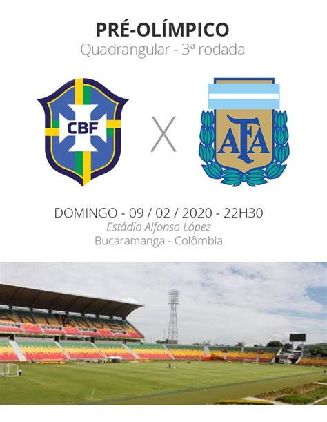 Brasil X Argentina Palpites Onde Assistir Ao Vivo Escalações E🖐