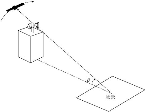 Bi Insar Deformation Inversion Image Extraction Method Based On Navigational Satellite Eureka