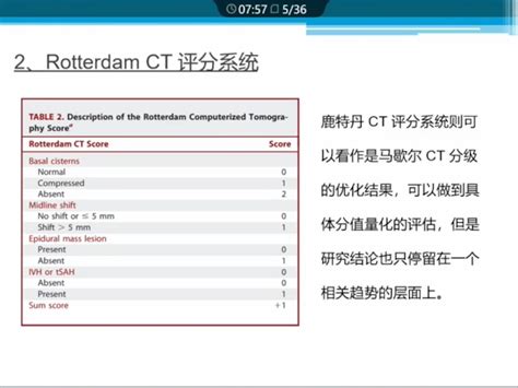 别黎教授基于三维建模定量分析脑灰白质密度差异评估急性硬膜下血肿转归 脑医汇