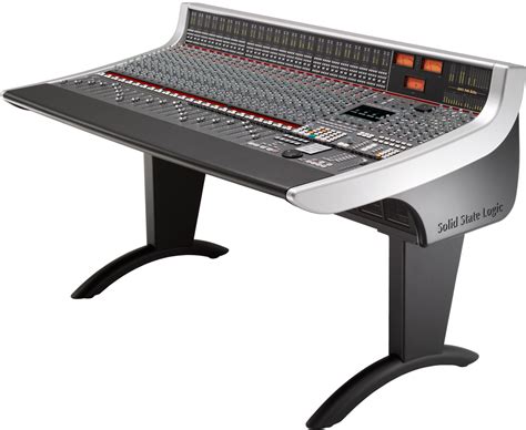 AWS δelta Solid State Logic