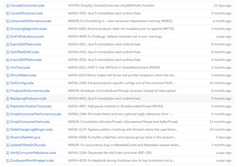 Kafka工具大全 Csdn博客 Kafka工具大全 Csdn博客