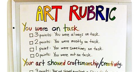 Adventures In Elementary Art Assessment