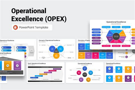 Operational Excellence Opex Powerpoint Template Nulivo Market