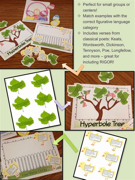 A Teachable Moment Spring Figurative Language Practice Interactive Group Centers